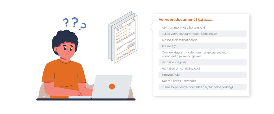 Workshop ‘Aan de slag met het invullen van vervoersdocumenten (ADR/IMDG)’ | evofenedex