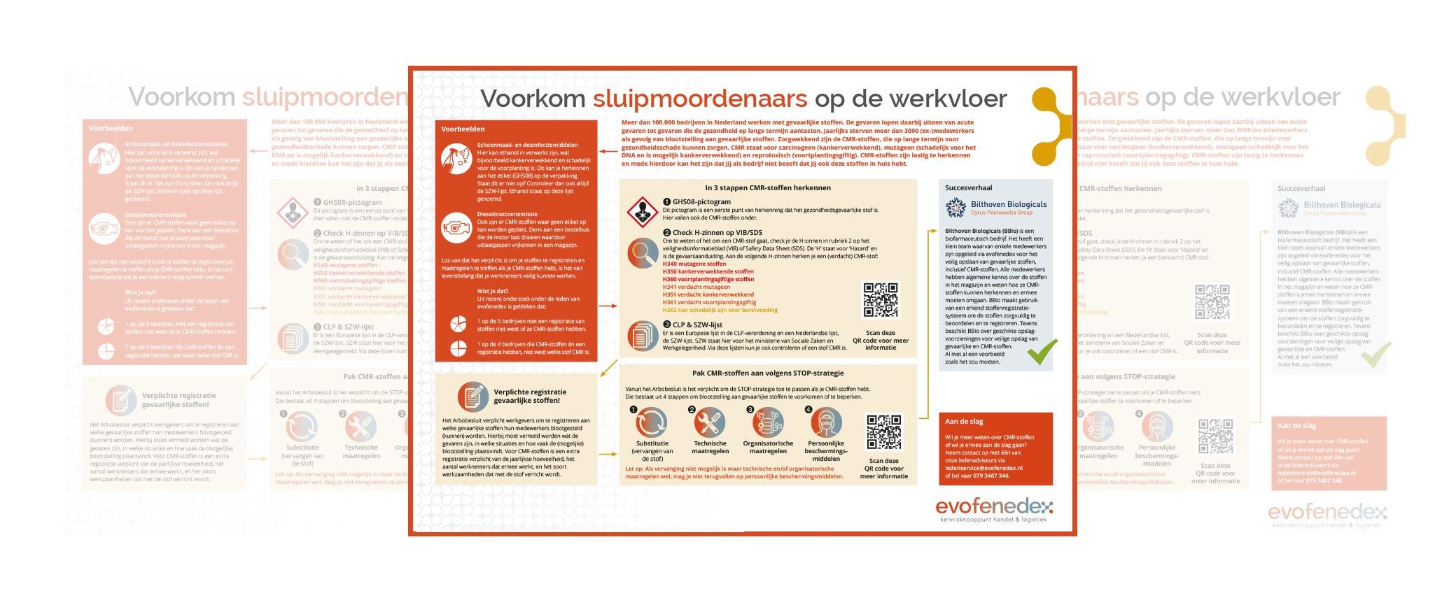 Poster ‘Veilig werken met CMR-stoffen’ | evofenedex